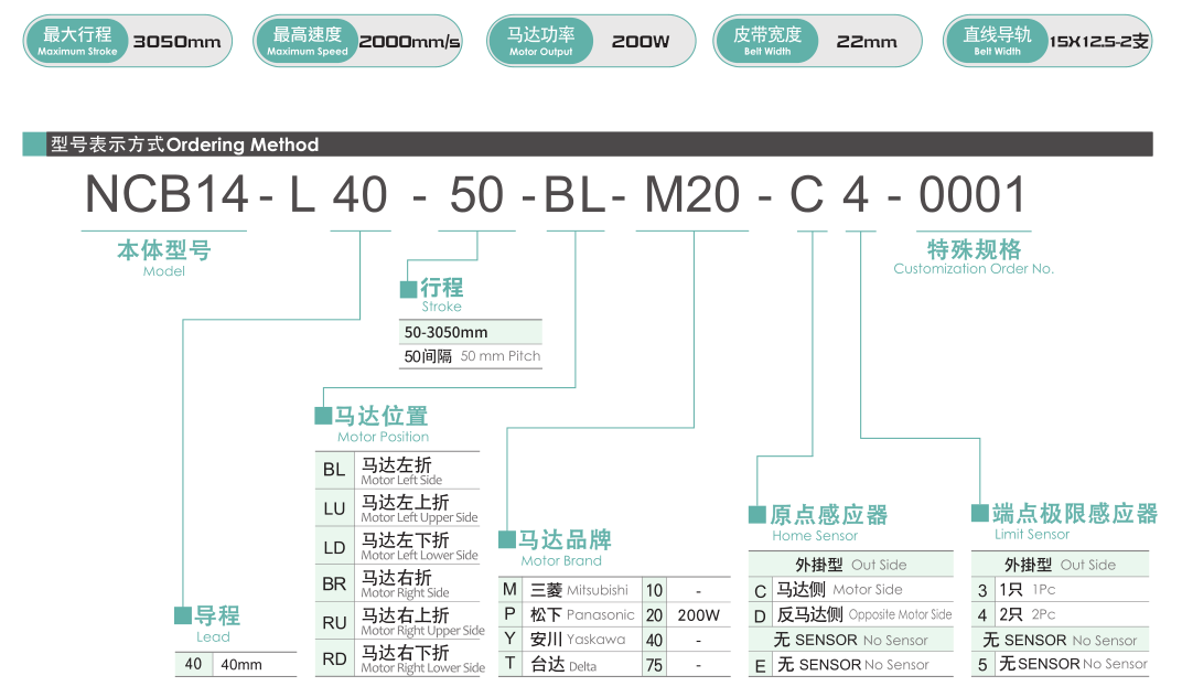 NCB14 - 广东诺普特智能科技有限公司